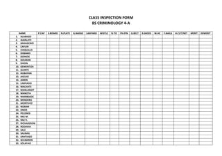 CLASS-INSPECTIyttdtduyddydtydON-FORM.docx