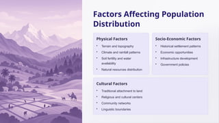 CLASS-IX GEOGRAPHY PPT CHAPTER-6 Population.pptx
