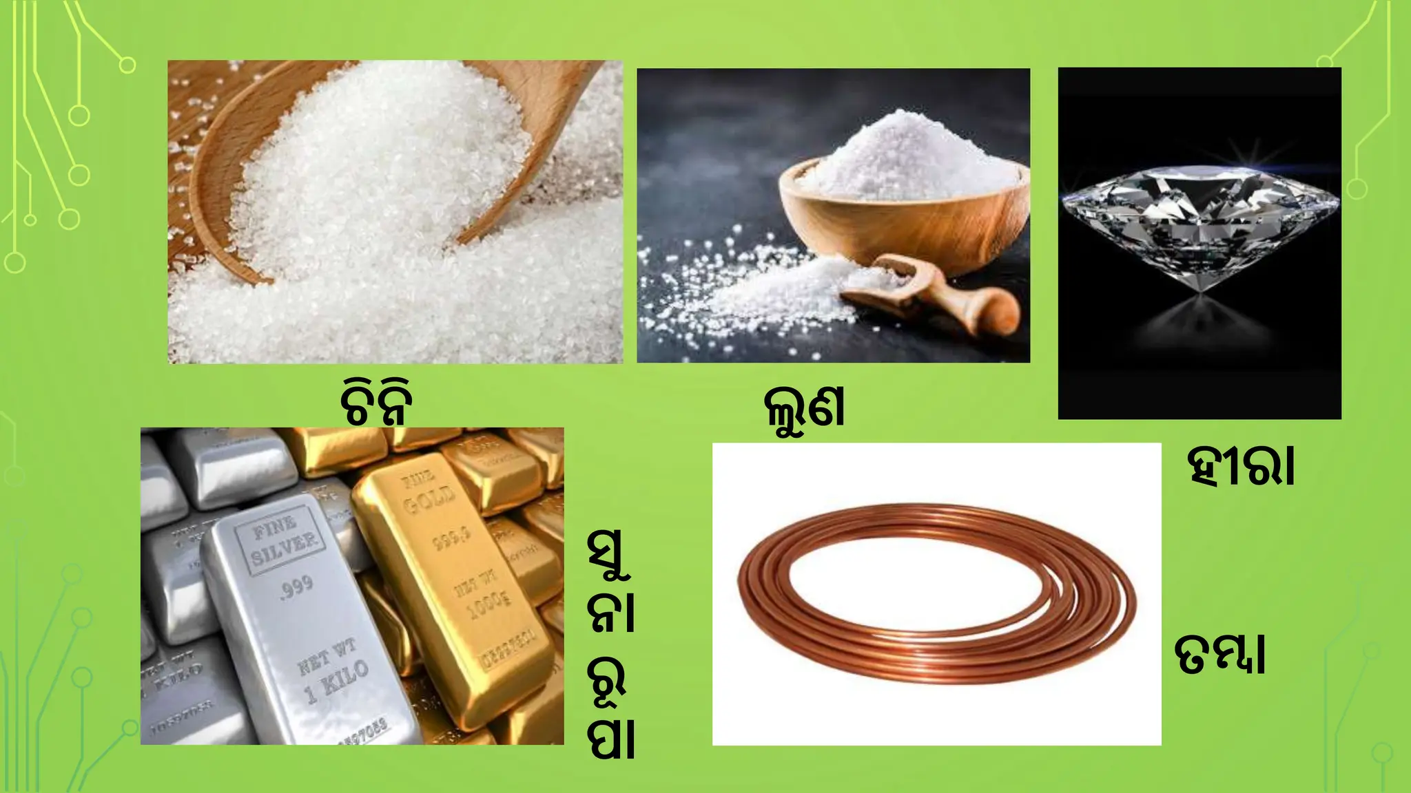 CLASS-IX SCP (ATOM & MOLECULES, PART-1).pptx