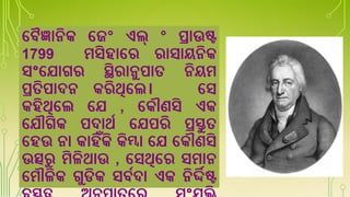 CLASS-IX SCP (ATOM & MOLECULES, PART-1).pptx