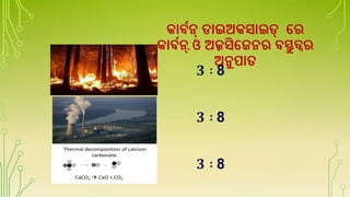 CLASS-IX SCP (ATOM & MOLECULES, PART-1).pptx