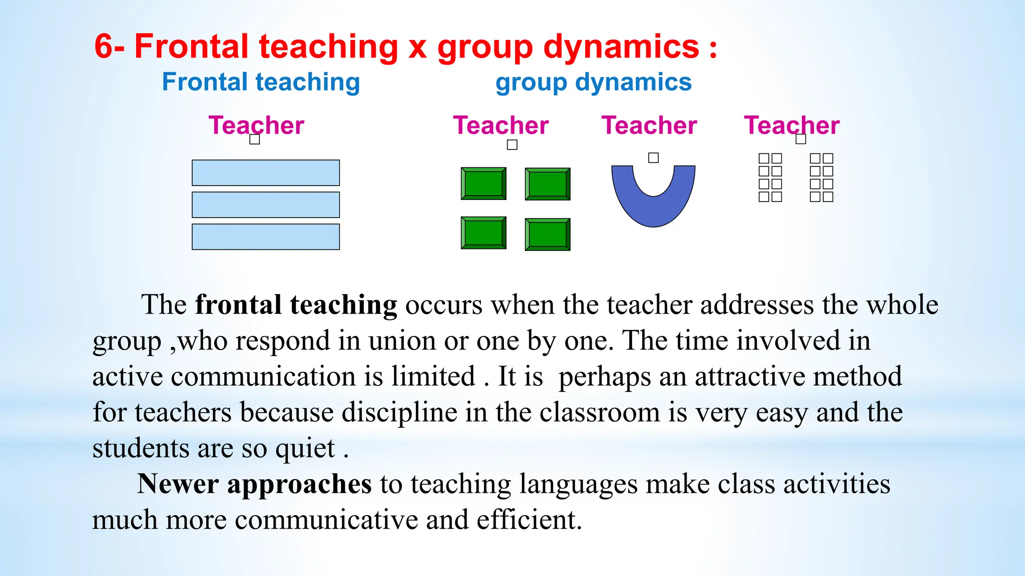 classrooms -management-techniques.pptx
