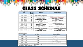 things to remember :Class-Orientation-2023-2024.pptx