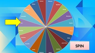 CLASS-ORIENTATION.pptx.................. | PPT