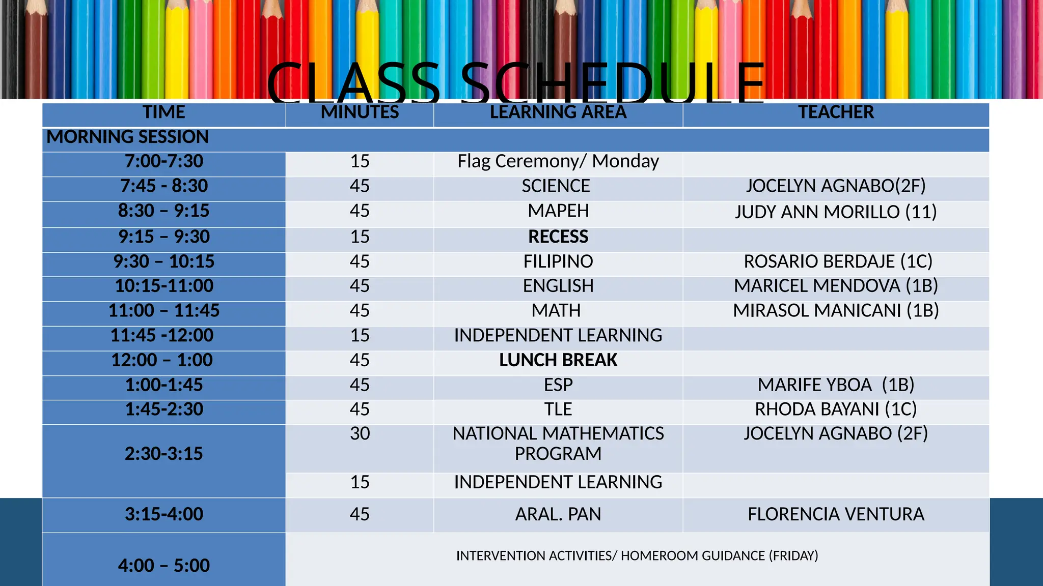 class-orientation FOR ADVISER 240728125544-3e81843f [Autosaved].pptx