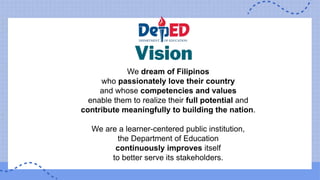 Powerpoint on Classroom Orientation2024-2025 | PPTX