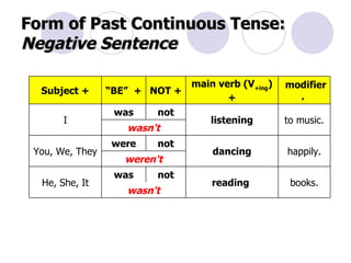 F2F: Past Continuous | PPT