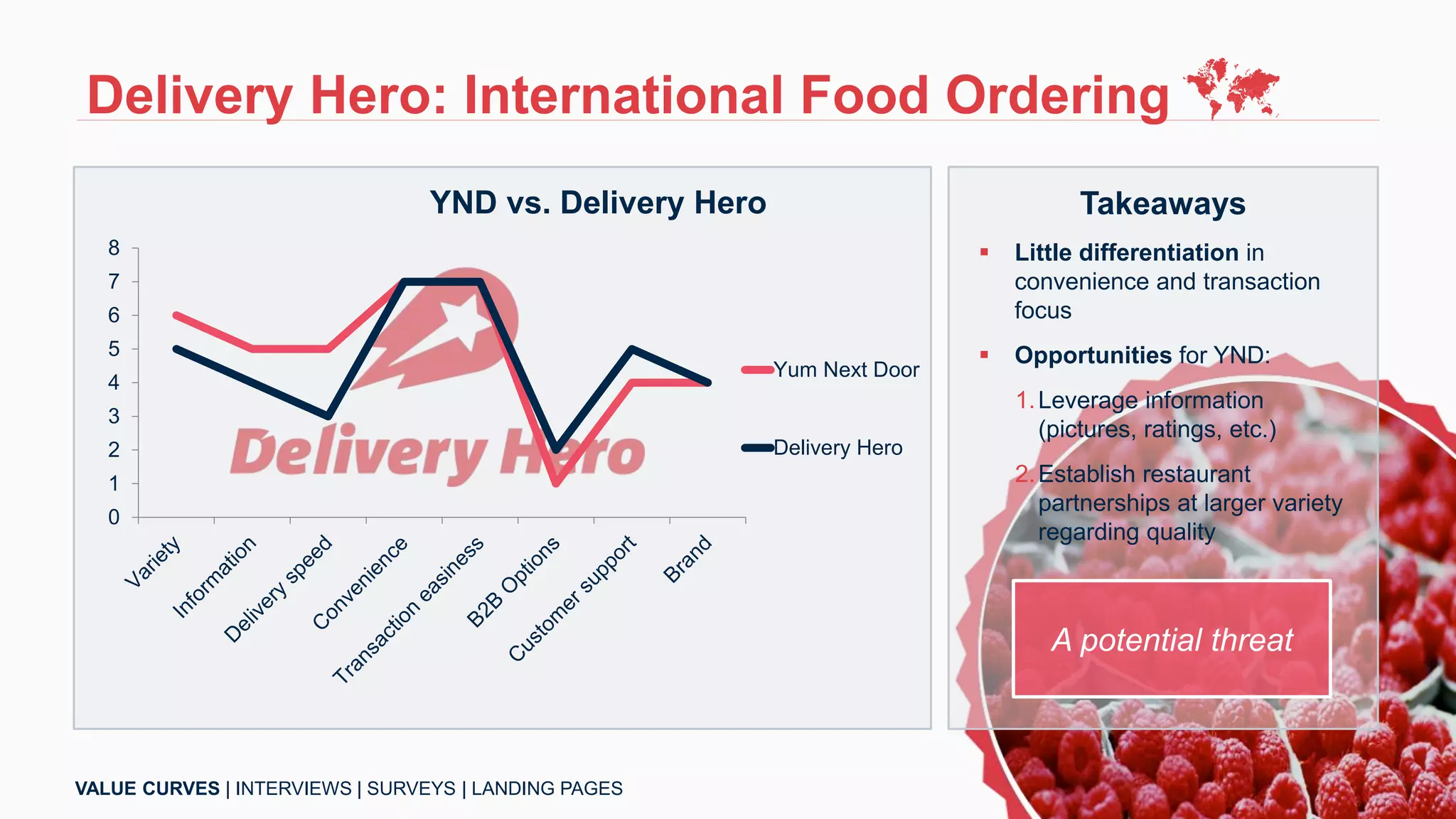 Class presentation 6-v001_jpd | PPTX | Business | Business and Finance