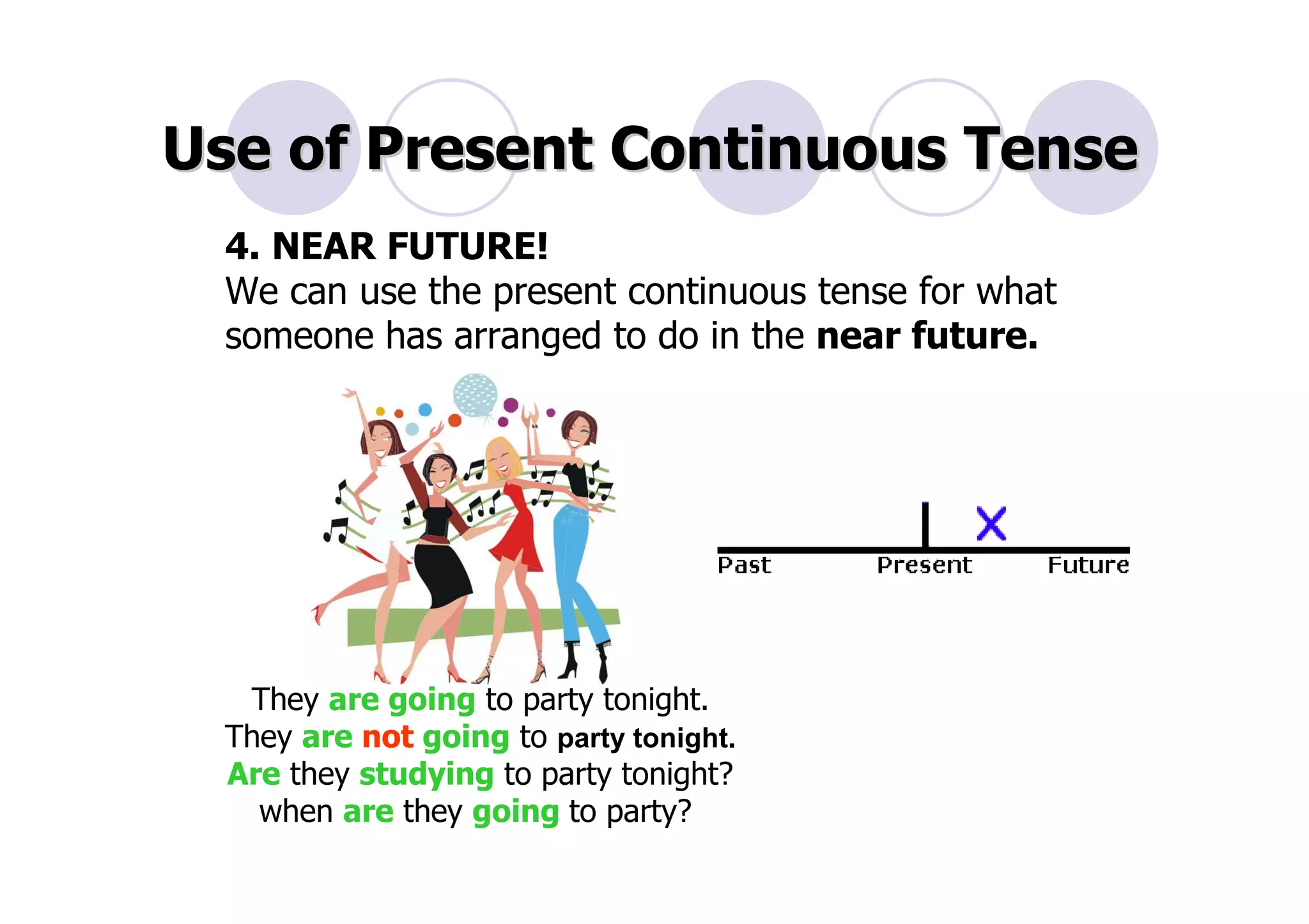 F2F: Present Continuous | PPT
