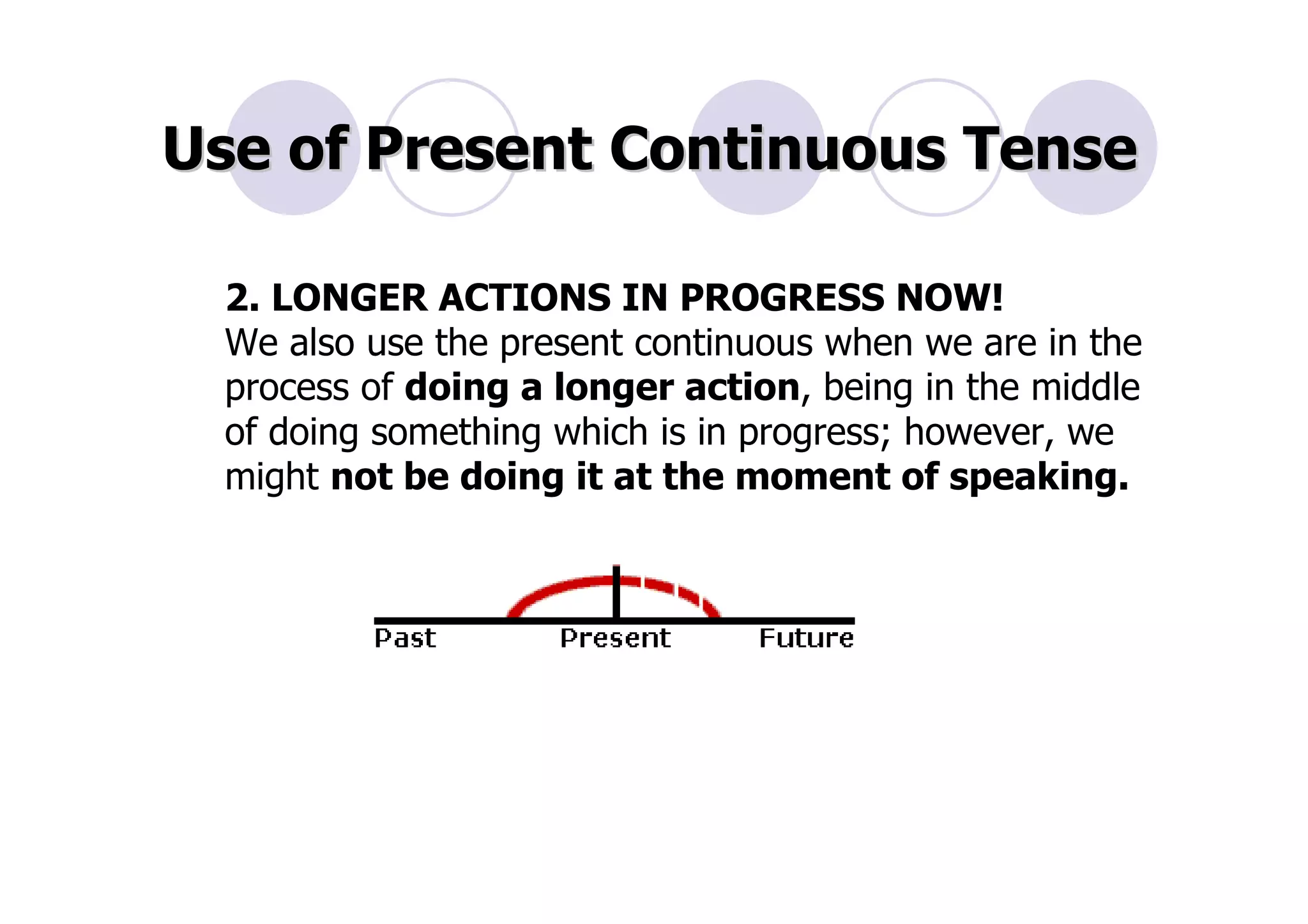 F2F: Present Continuous | PPT
