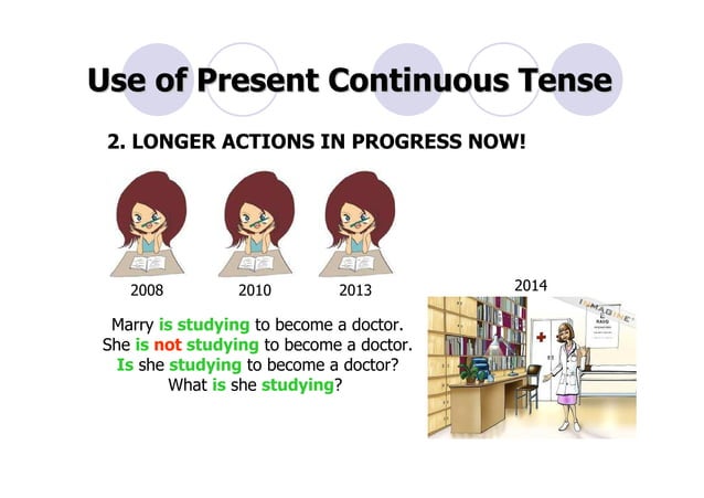 F2F: Present Continuous | PPT