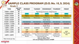 CLASS-PROGRAM-ELEMENTARY.pptx reference of teachers | PPT