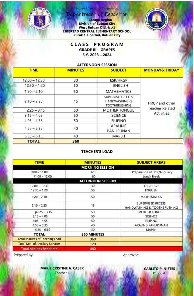 Class-Program-Final. learners Grade three | PDF