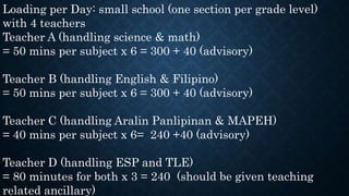 Class program elementary school powerpoint | PPTX