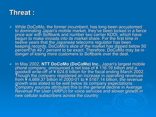 Class pro | PPT | Business | Business and Finance