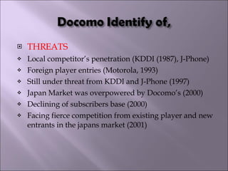 CLASS PROJECT DOCOMO-BY BAGUS | PPT
