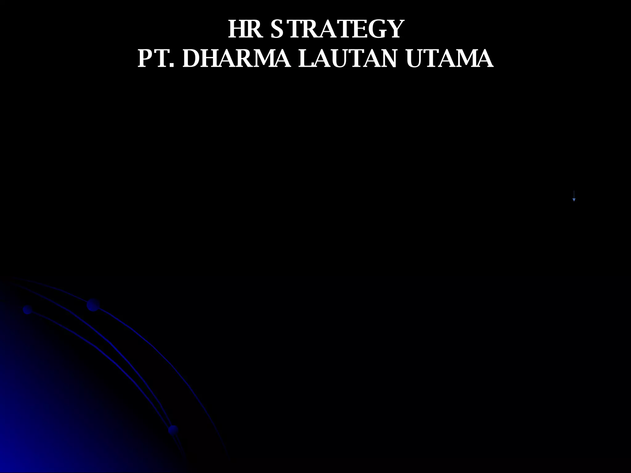 Class Project Hrm | PPT