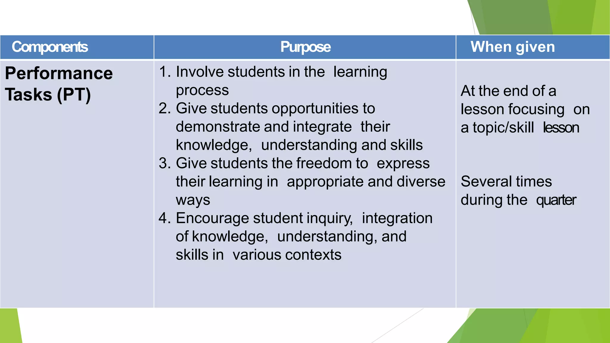 class-room-orientation.pptx