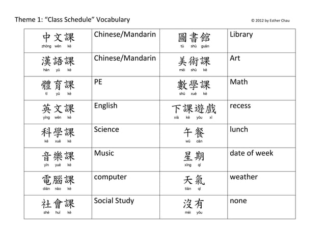 Class schedule-vocabulary | PDF