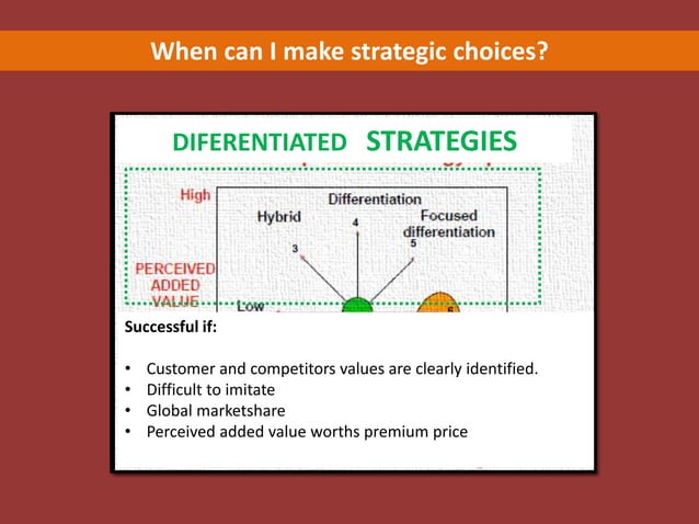 strategy clock | PPT