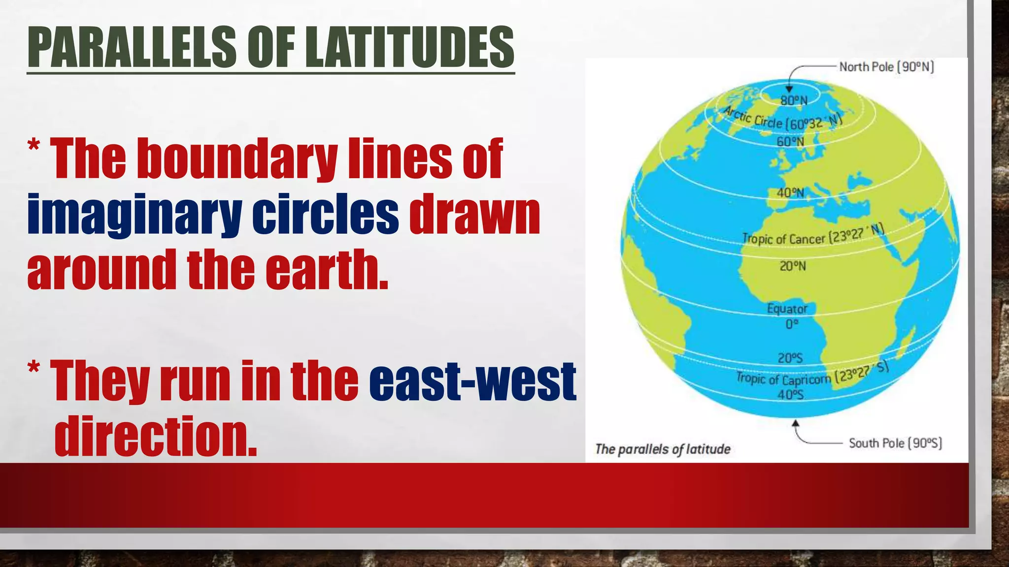 PARALLELS AND MERIDIANS-FOR GRADE 5 | PPTX