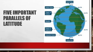 PARALLELS AND MERIDIANS-FOR GRADE 5 | PPTX