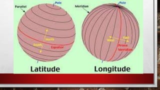 PARALLELS AND MERIDIANS-FOR GRADE 5 | PPTX