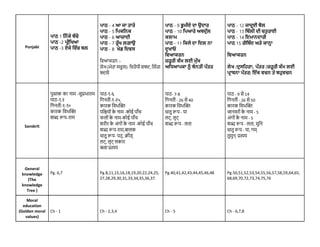 CLASS-VI (FINAL FLOWCHART).pdf