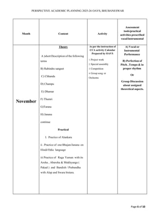 CLASS - VII- SPLIT UP SYLLABUS- 2025 26.pdf