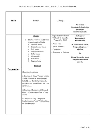 CLASS - VII- SPLIT UP SYLLABUS- 2025 26.pdf