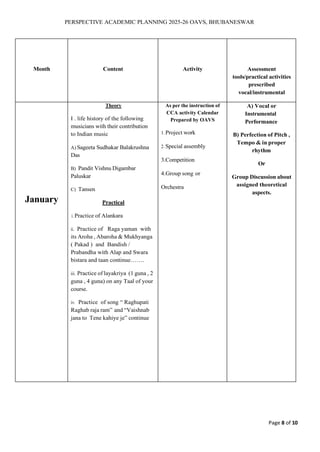 CLASS - VII- SPLIT UP SYLLABUS- 2025 26.pdf