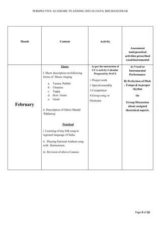 CLASS - VII- SPLIT UP SYLLABUS- 2025 26.pdf