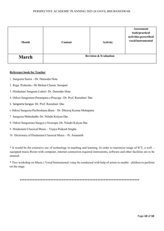 CLASS - VII- SPLIT UP SYLLABUS- 2025 26.pdf