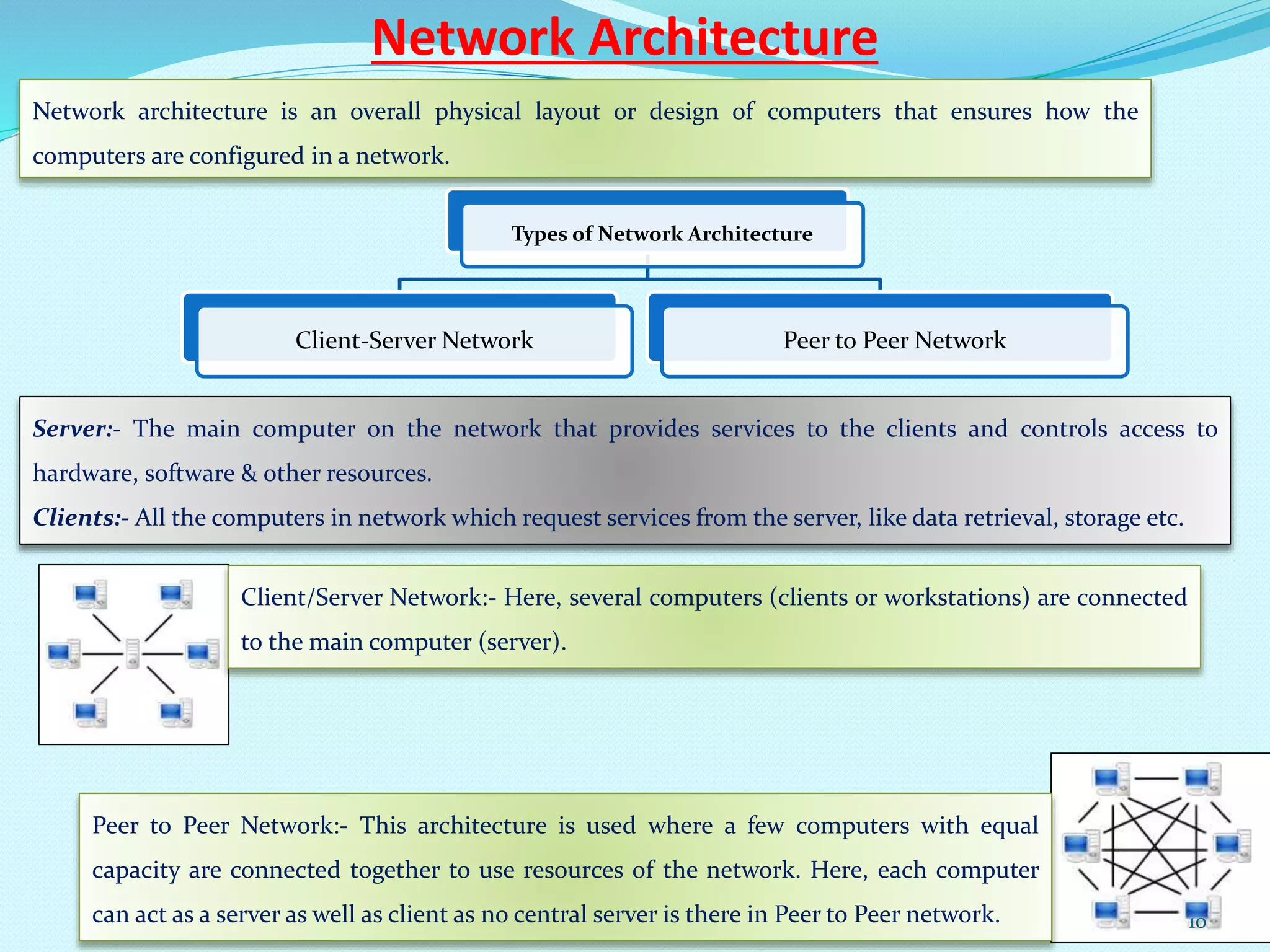 Class viii ch-1 networking concepts | PPTX