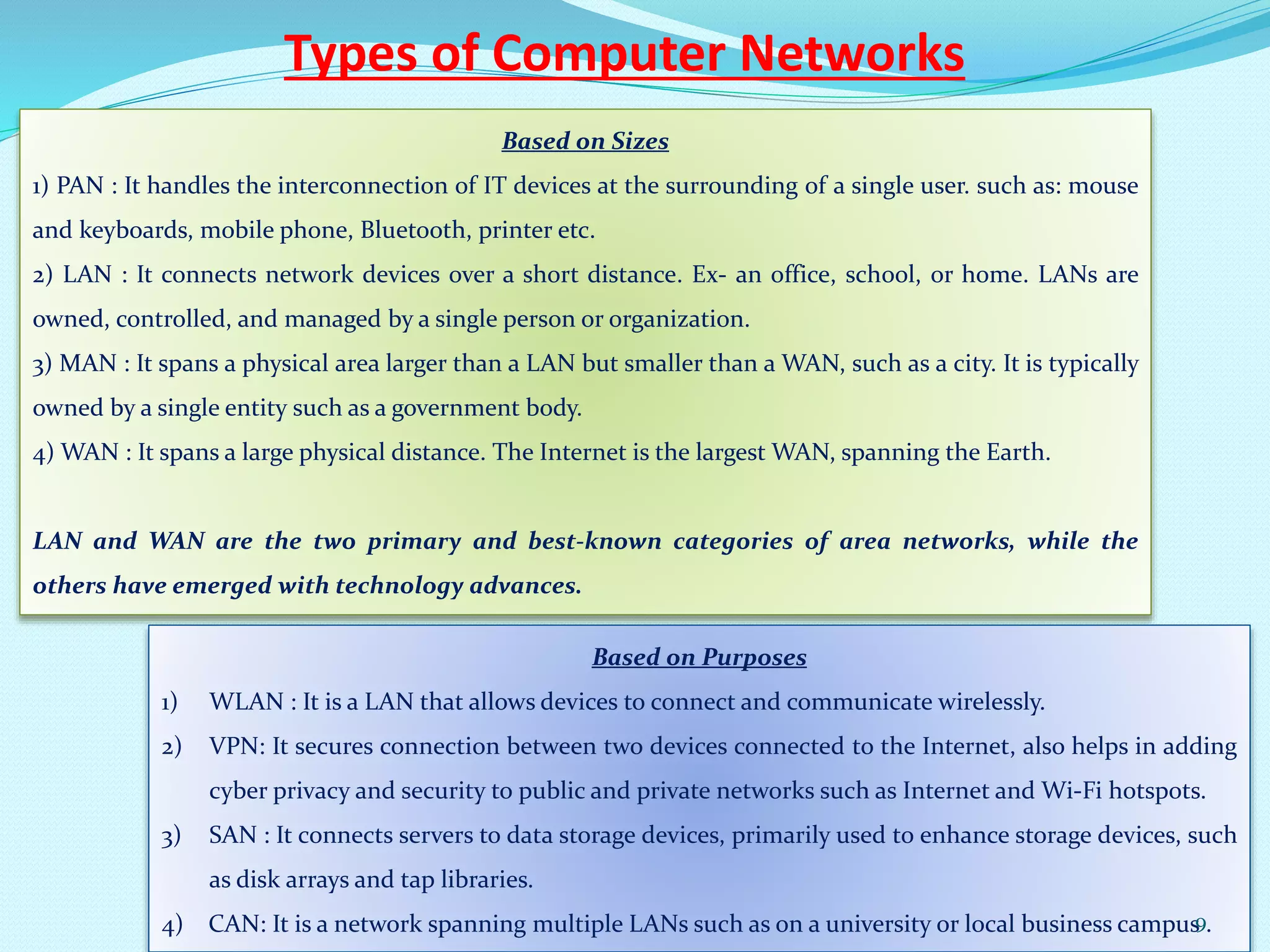 Class Viii Ch 1 Networking Concepts Pptx Computer Networking Computing