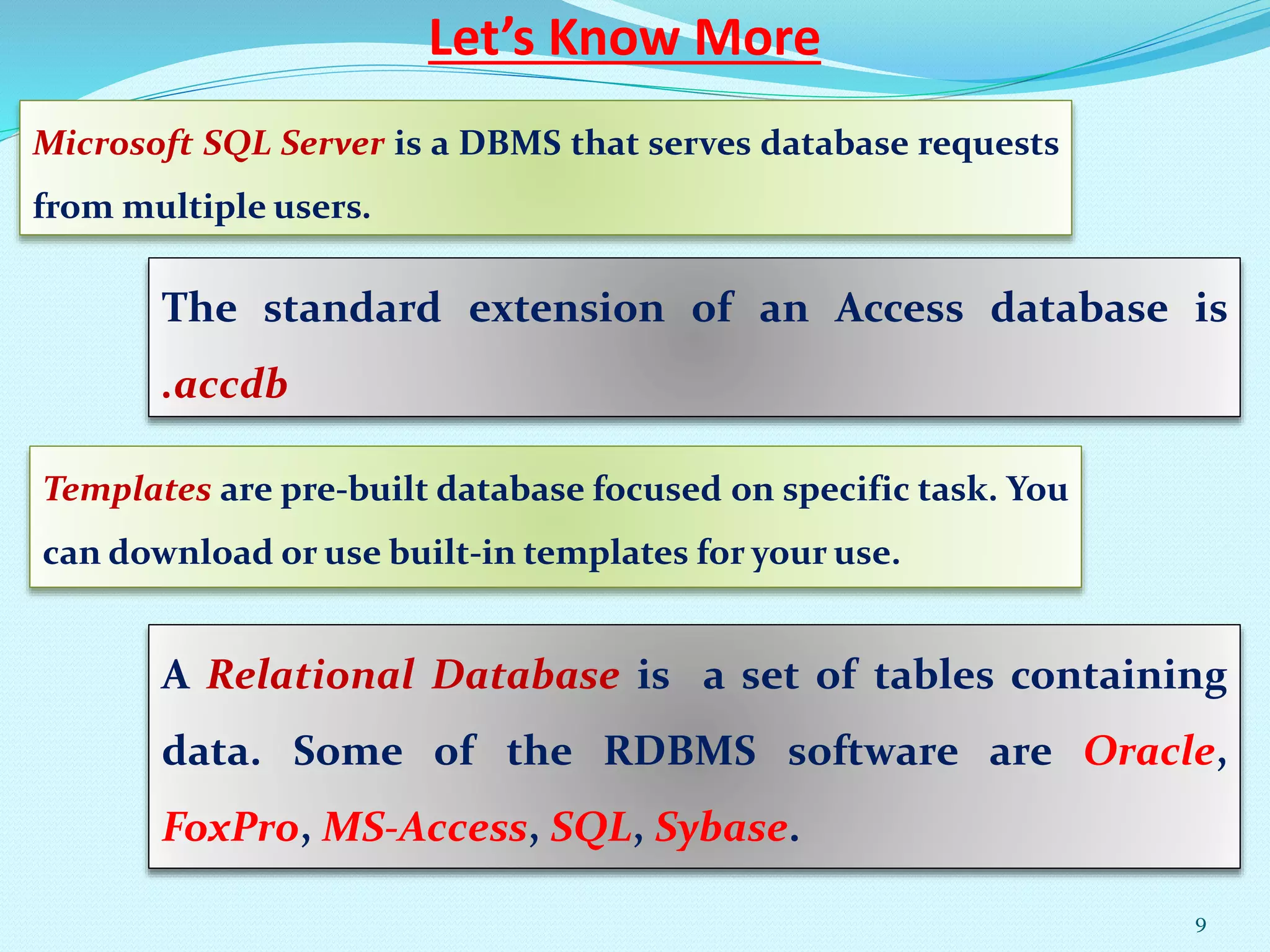 Class viii ch-2 log on to access | PPTX