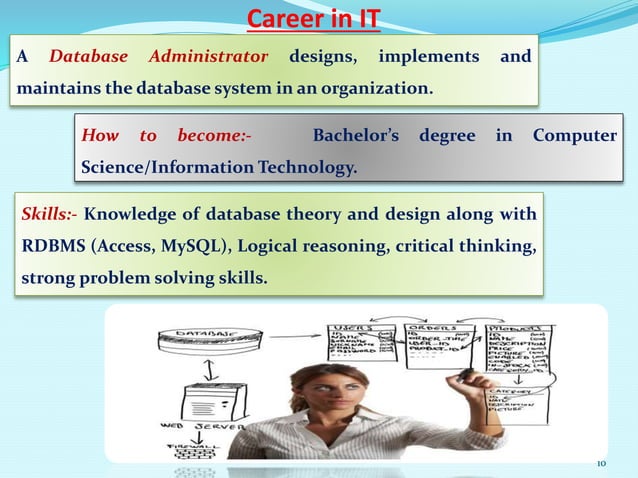 Class viii ch-4 working with queries | PPT
