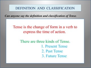 Class Six Tense Topic | English Grammar & Tense | PPTX