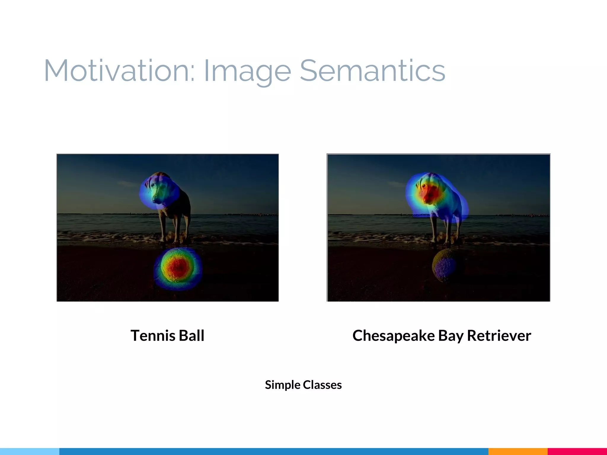 Class Weighted Convolutional Features for Image Retrieval | PPT