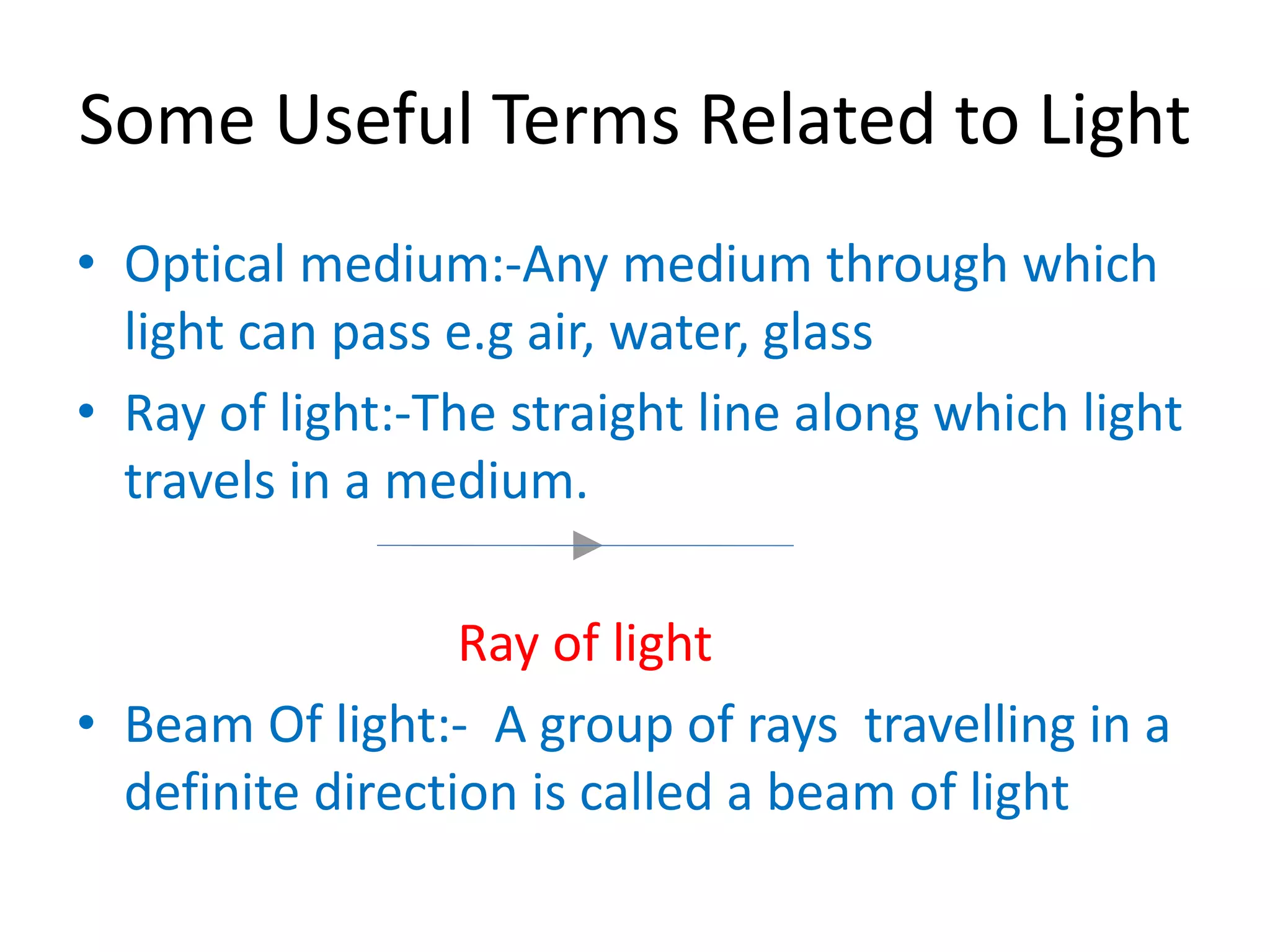Class X Light Reflection And Refraction Ppt