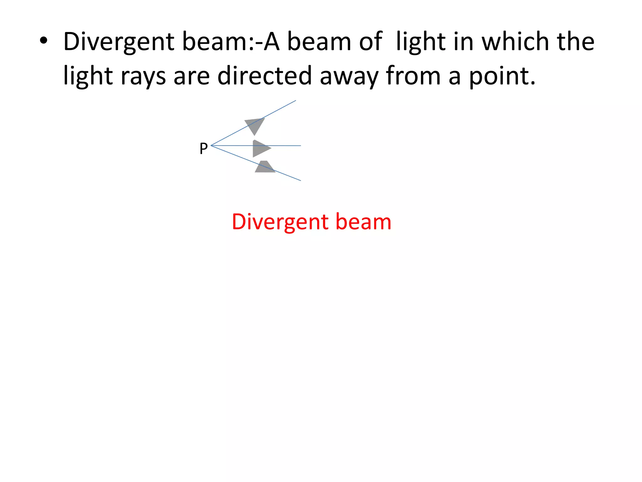 Class x-Light-Reflection and Refraction | PPTX