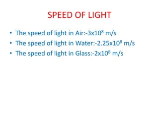 Class x-Light-Reflection and Refraction | PPTX