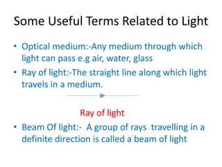Class x-Light-Reflection and Refraction | PPT