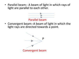 Class x-Light-Reflection and Refraction | PPTX