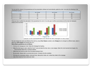 Class x-presentation software-unit 5-part 1 | PPT