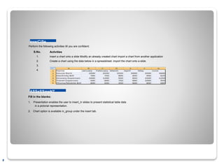 Class x-presentation software-unit 5-part 1 | PPT