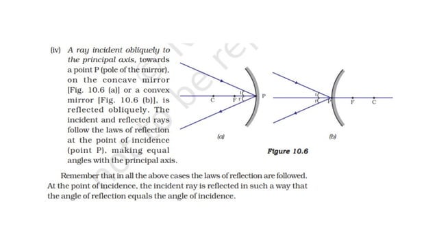 Class-X-Science-Ch-10-Light-Reflection-and-Refraction-Part-2.pptx