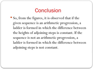 Class-X Arithmetic Progression PPTfhjiong | PPTX