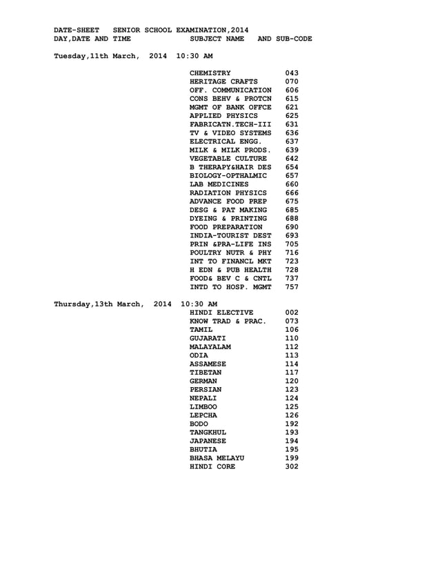 Class xii | PDF Class xii | PDF