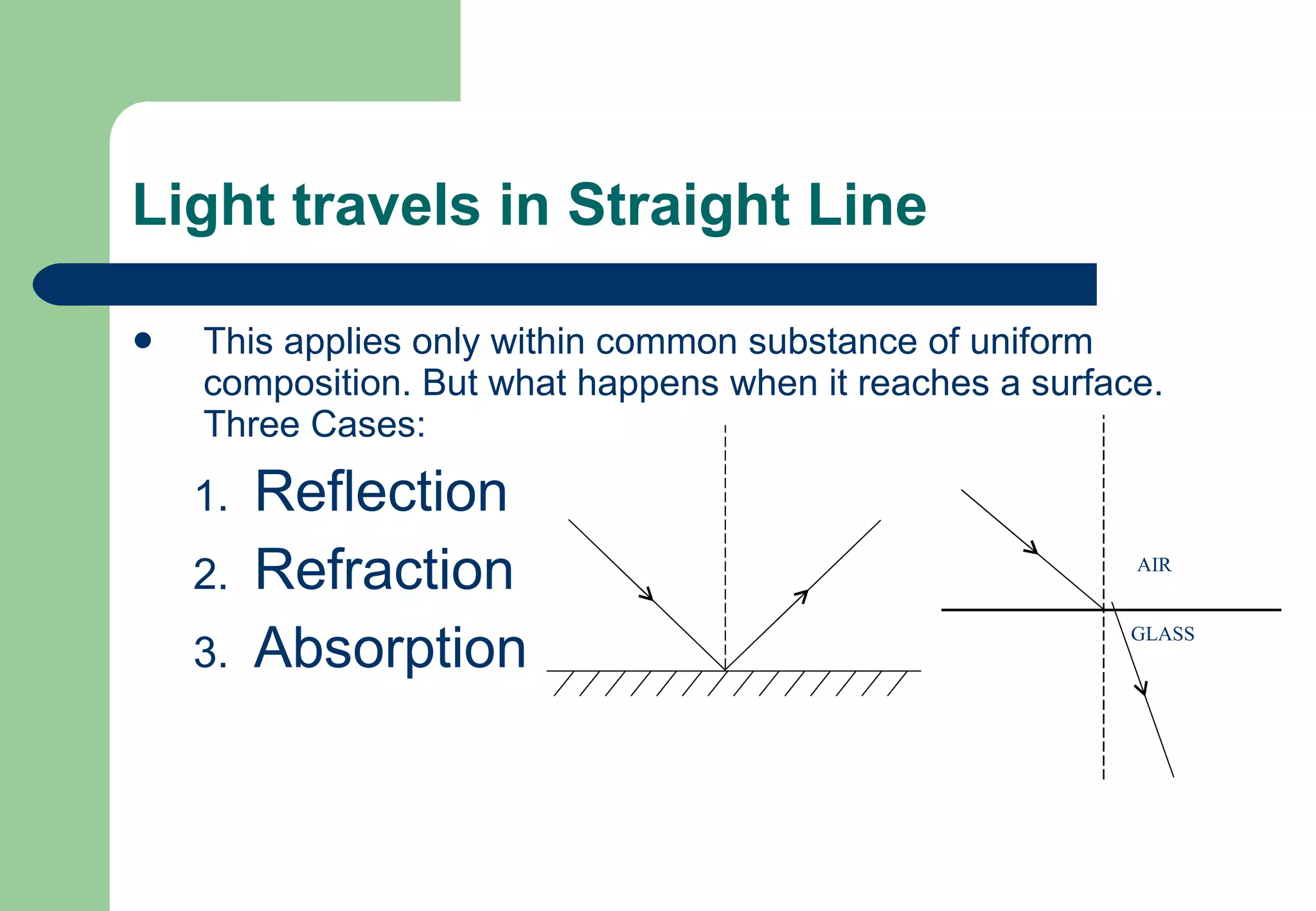 Class 003 principles of light | PPT